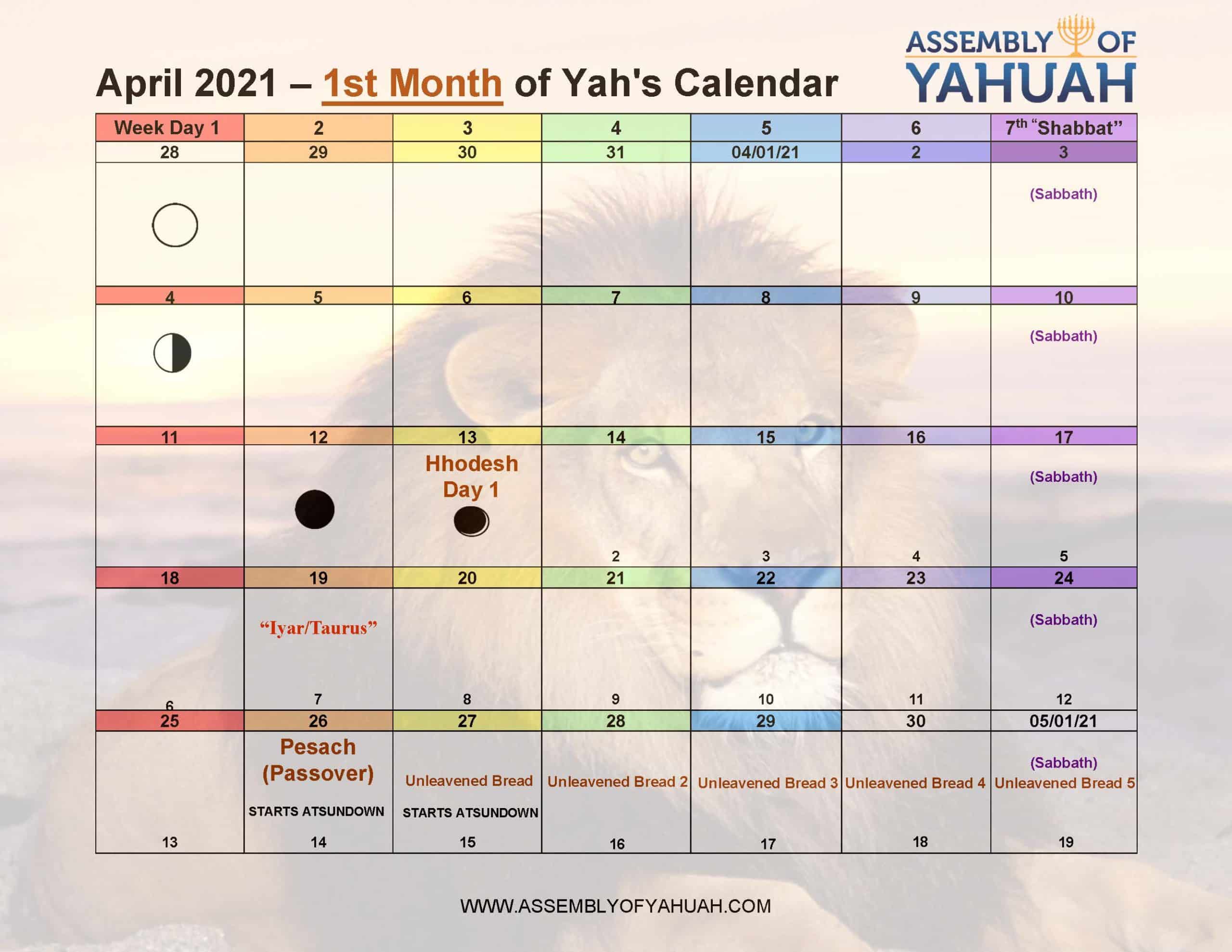 Passover - Assembly of Yahuah